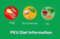 PKU Diet - The National Society for Phenylketonuria (NSPKU)